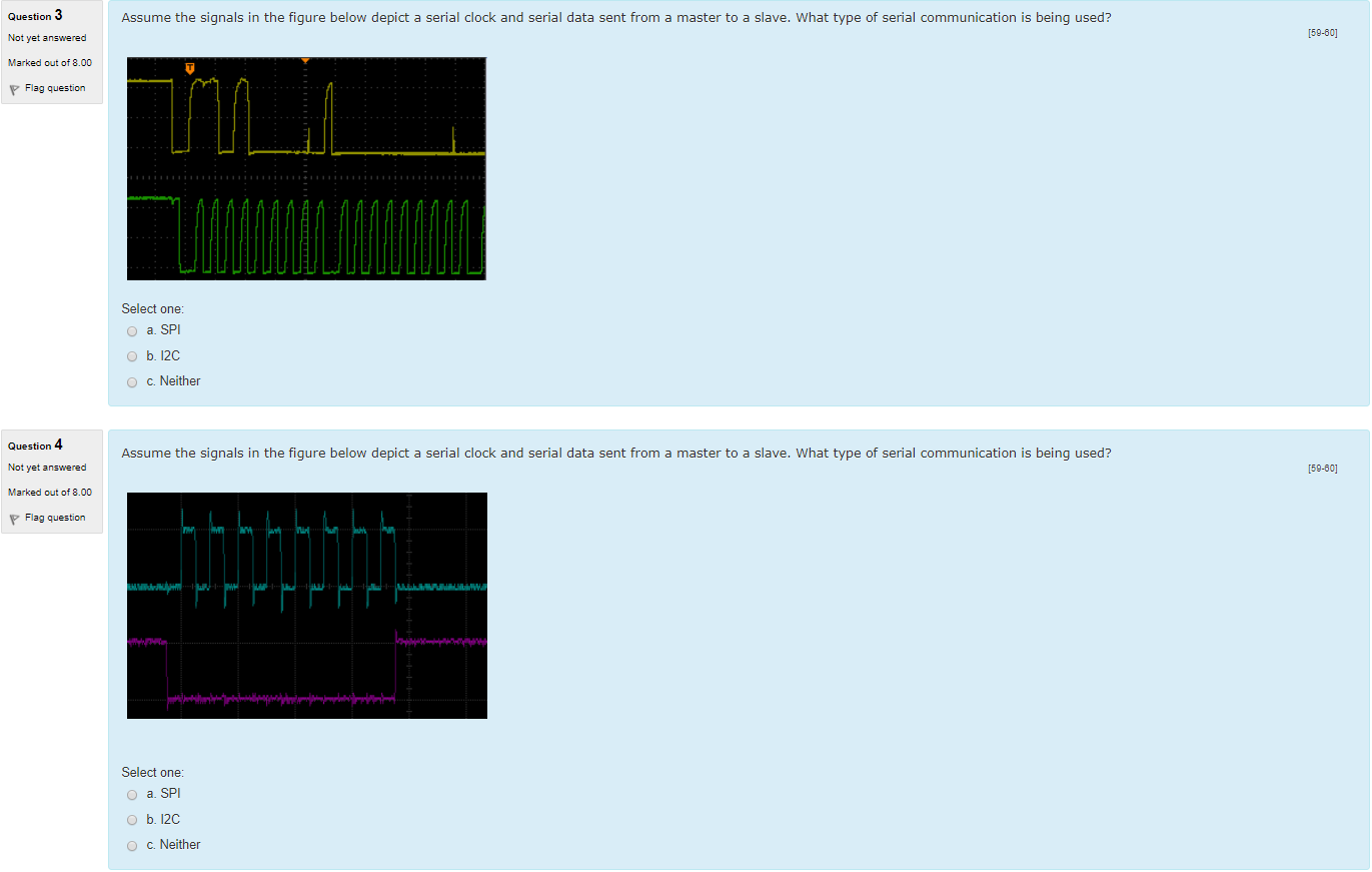 Solved Assume the signals in the figure below depict a | Chegg.com