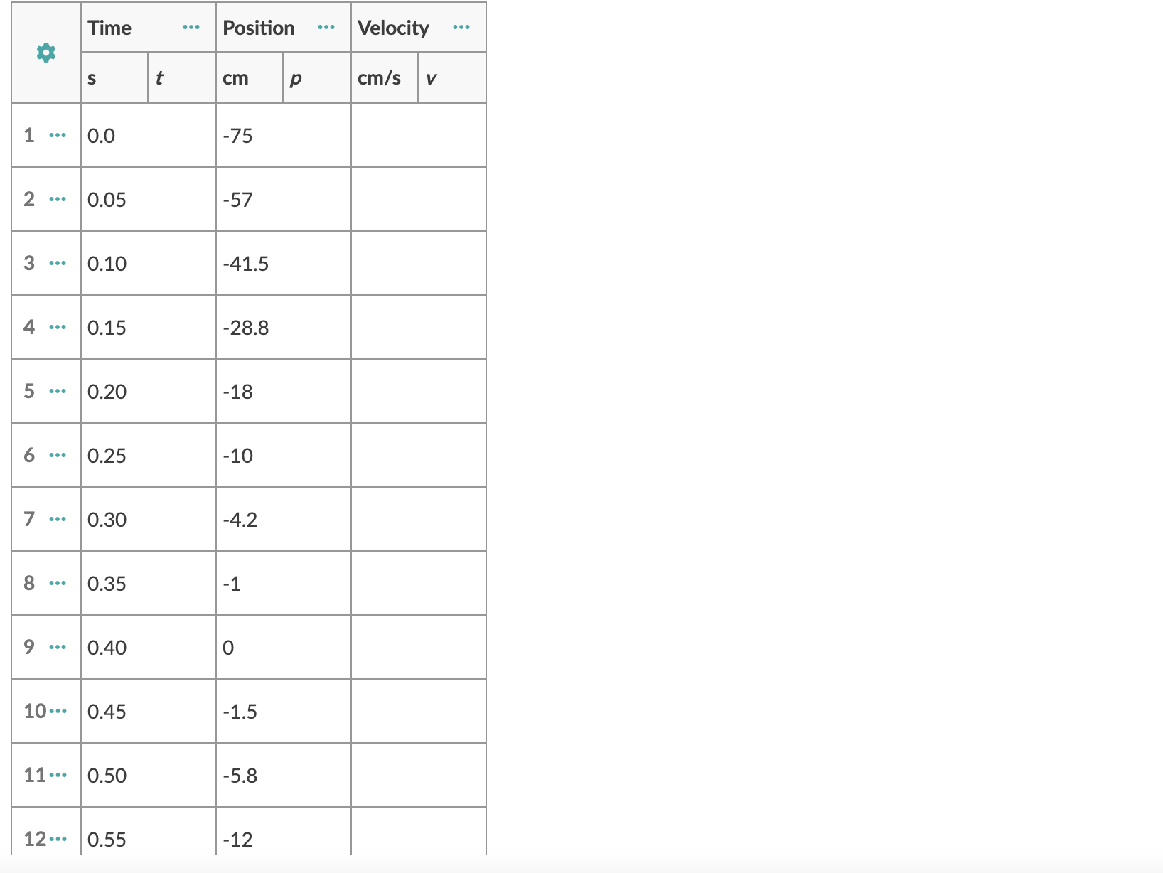 I have been having a hard time calculating the | Chegg.com