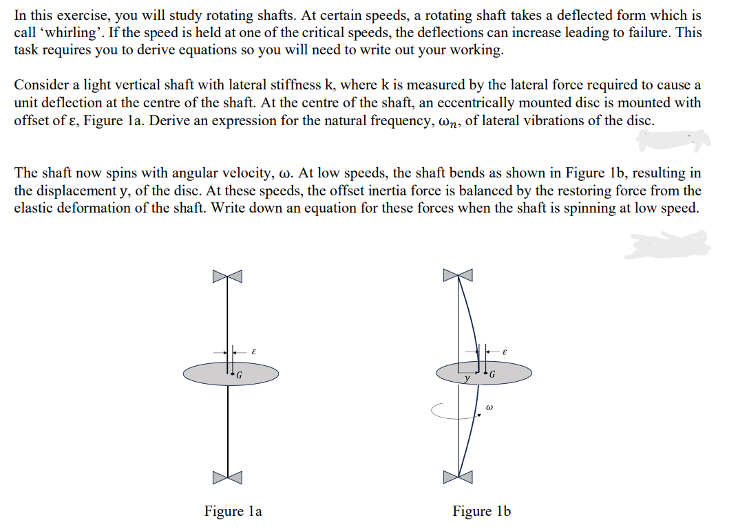 Solved In this exercise, you will study rotating shafts. At | Chegg.com