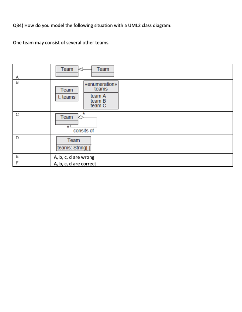 Solved Q31) How do you model the following situation with a | Chegg.com