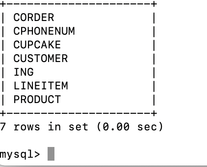 Solved CORDER CPHONENUM CUPCAKE CUSTOMER ING LINEITEM | Chegg.com