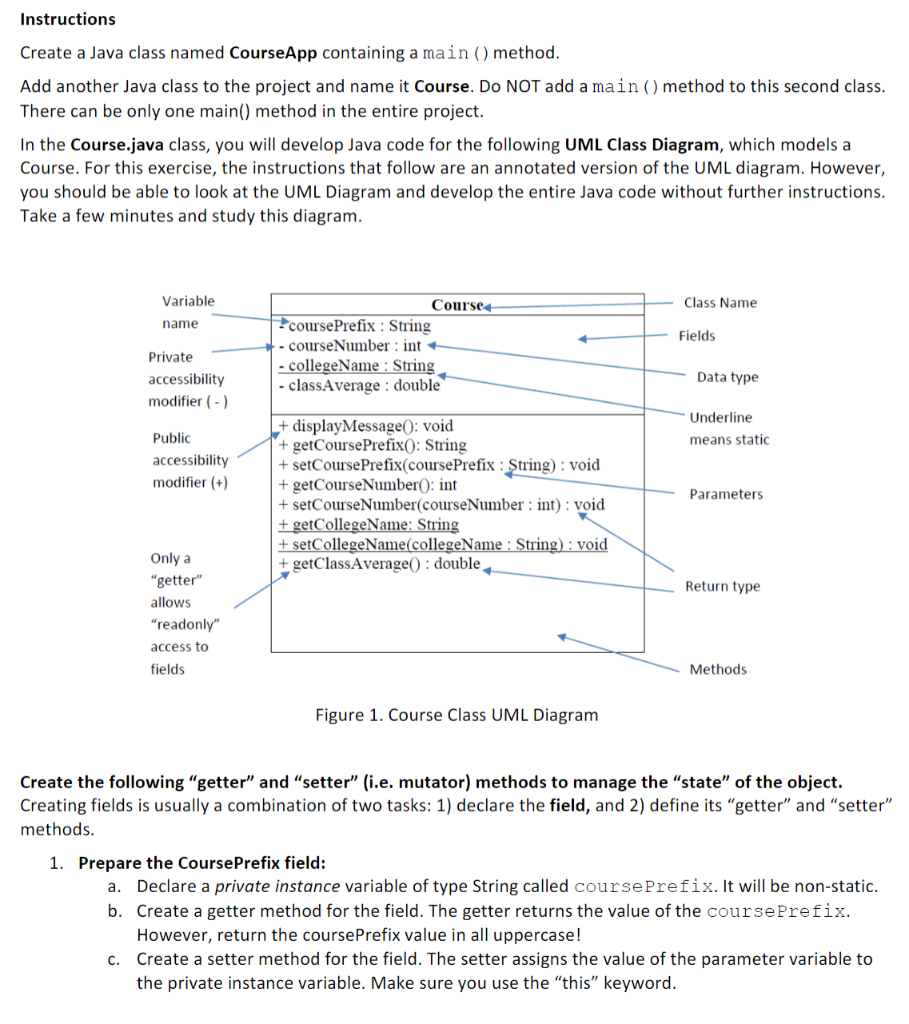 Solved Description You will be using the Eclipse IDE for | Chegg.com