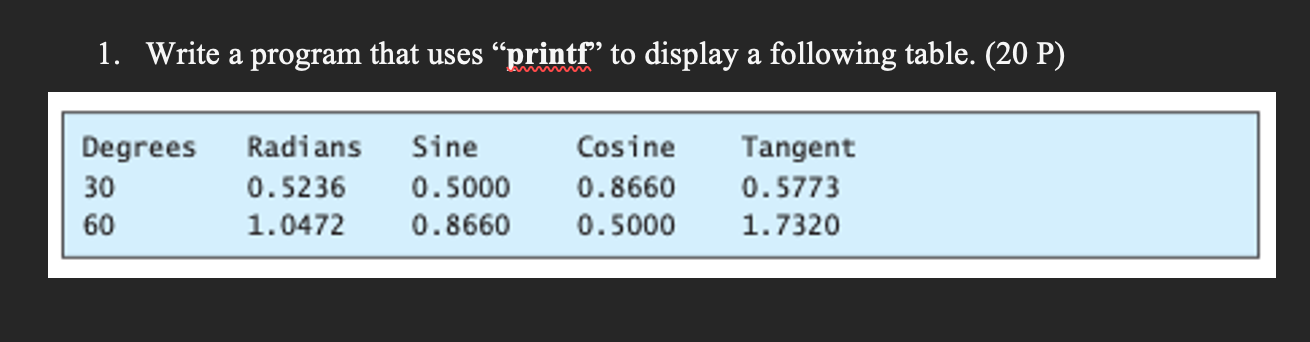 Solved 1. Write a program that uses “printf' to display a | Chegg.com