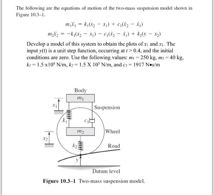 Solved The following are the equations of motion of the | Chegg.com