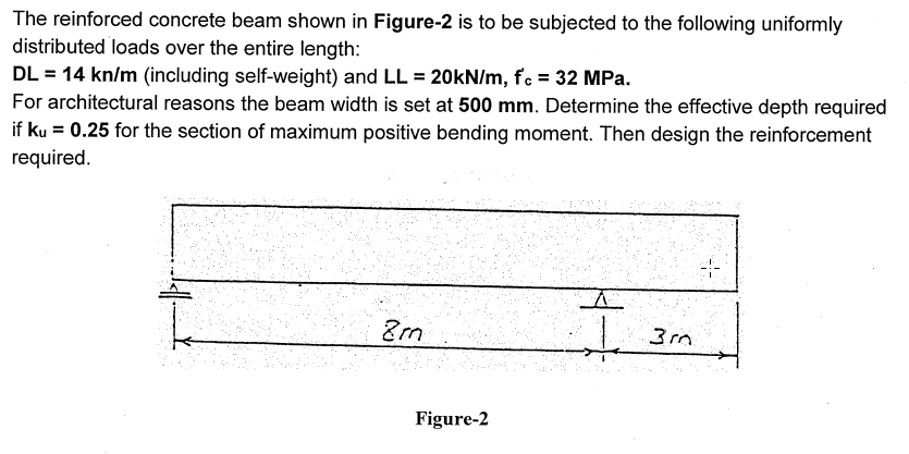 Solved The reinforced concrete beam shown in Figure-2 is to | Chegg.com