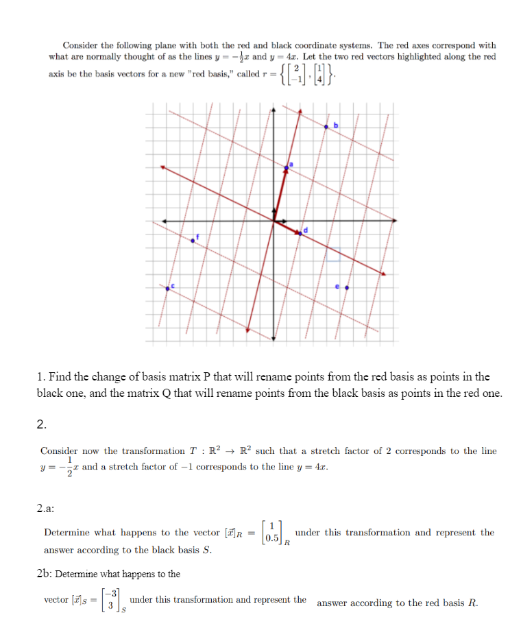 Solved Consider the following plane with both the red and | Chegg.com