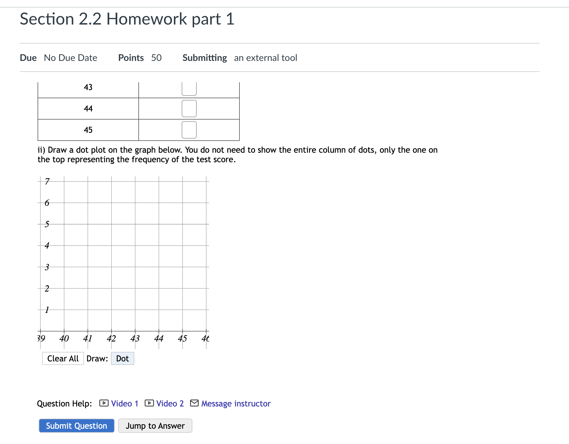 Solved The following data set outlines the scores students | Chegg.com