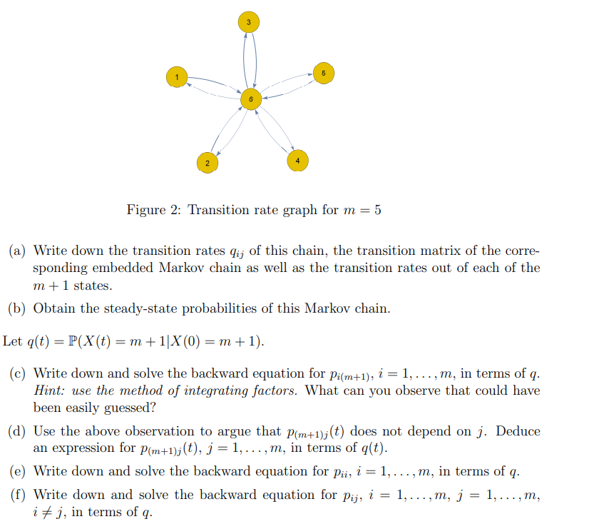 Solved 3. Consider a continuous-time Markov chain {X(t),t>0} | Chegg.com