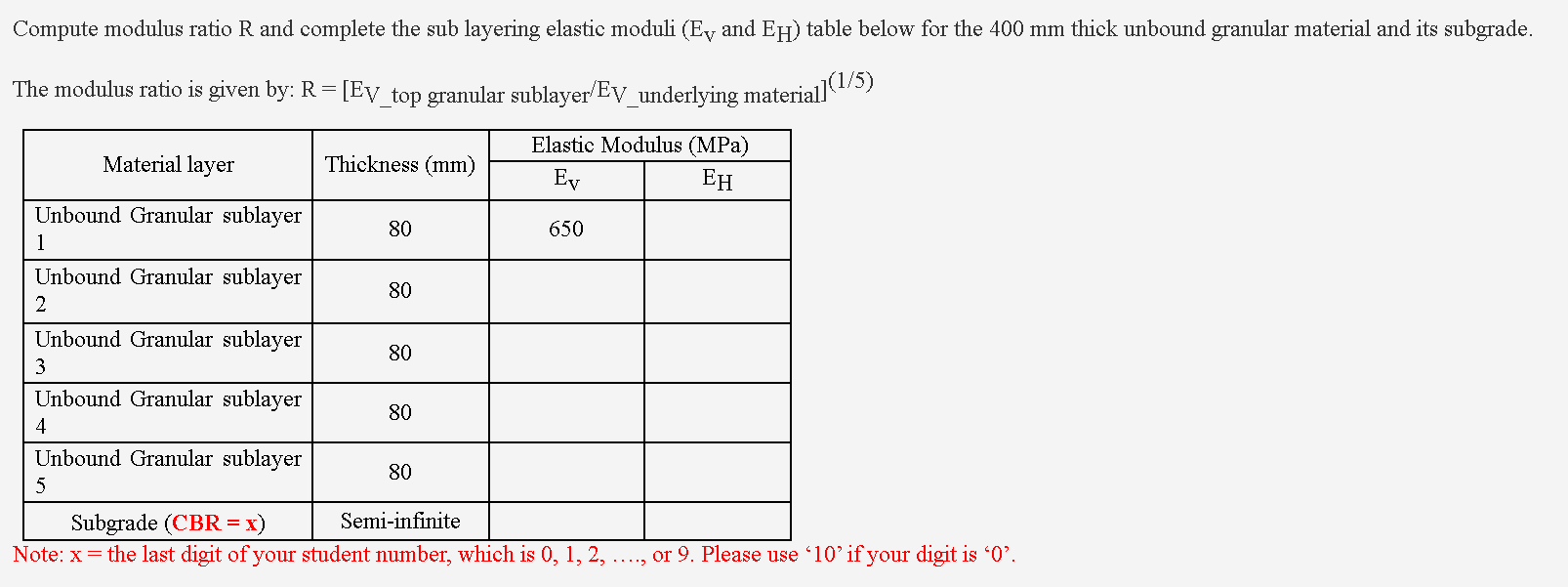 Solved Compute modulus ratio R and complete the sub layering | Chegg.com