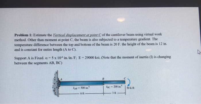 Solved Problem 1: Estimate the Vertical displacement at | Chegg.com