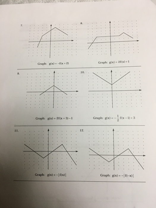 Graph: g(x) = -f(x + 2) Graph: g(x) = 2(x)+1 Graph: | Chegg.com