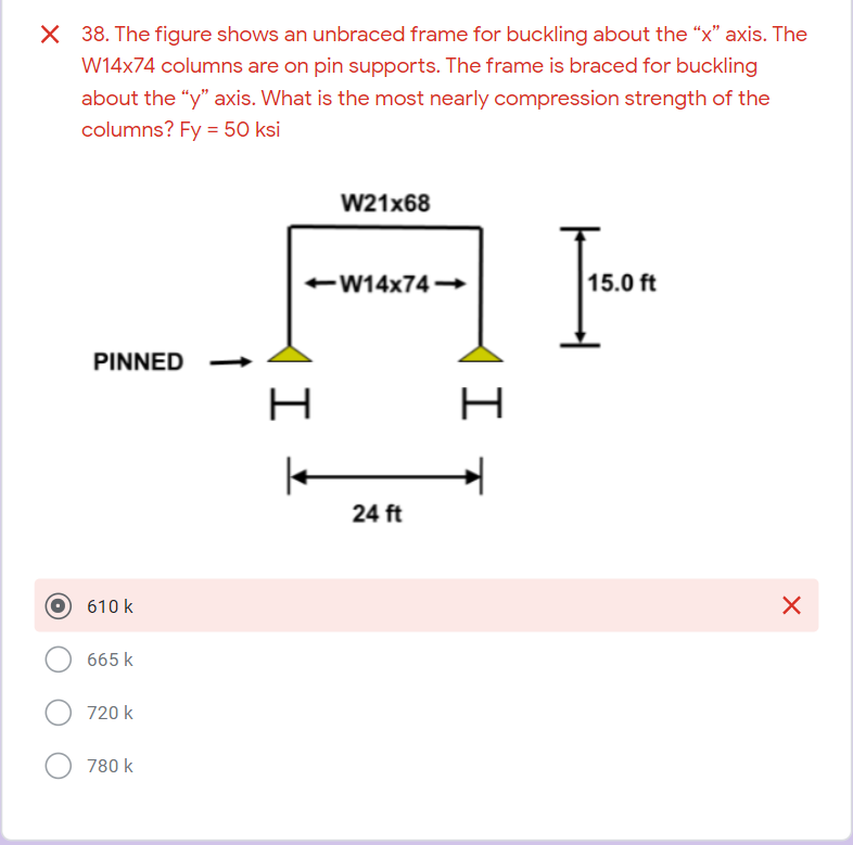 Solved X 38. The figure shows an unbraced frame for buckling | Chegg.com