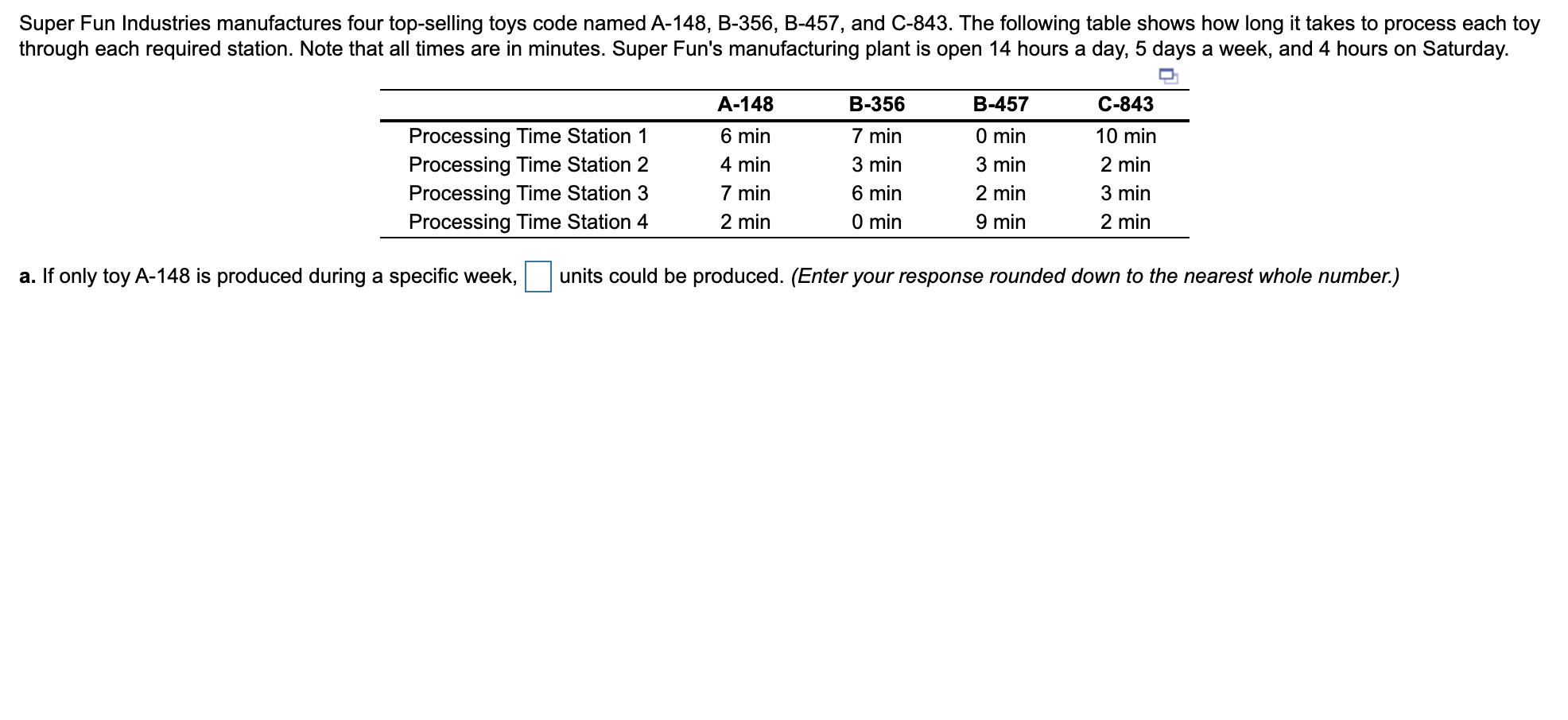 Solved Super Fun Industries manufactures four top-selling | Chegg.com