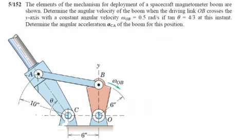 Solved 5/152 The elements of the mechanism for deployment of | Chegg.com