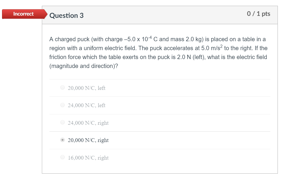 Solved Incorrect Question 3 0/1 pts A charged puck (with | Chegg.com