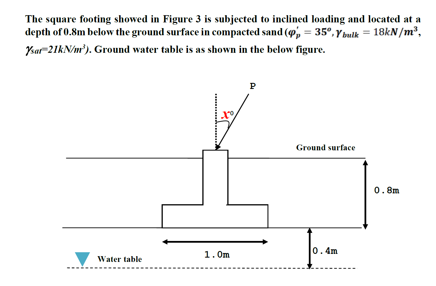 Solved x = 32 (a) Determine bearing capacity factors and | Chegg.com