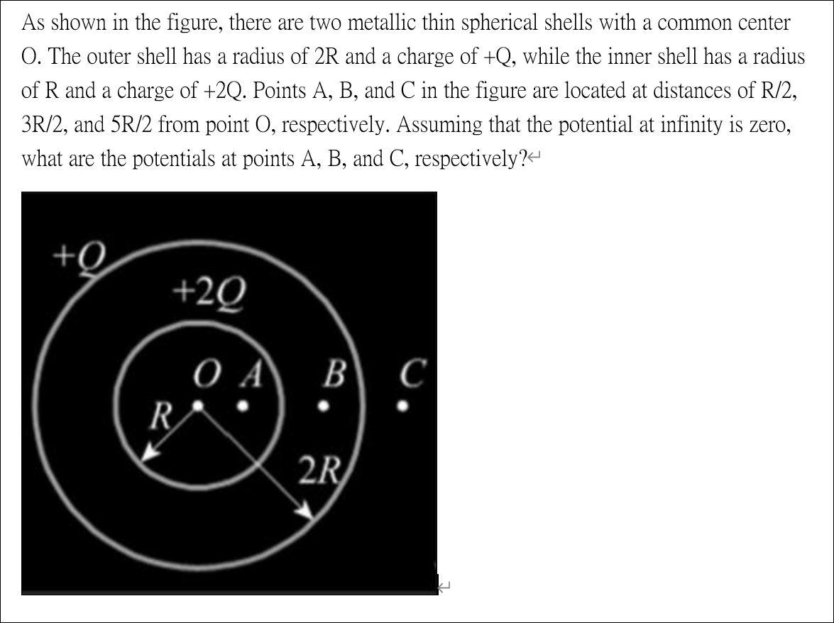 Solved As shown in the figure, there are two metallic thin | Chegg.com