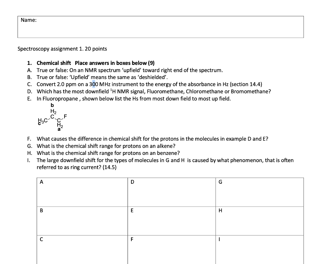 Solved Name: Spectroscopy assignment 1.20 points 1. Chemical | Chegg.com