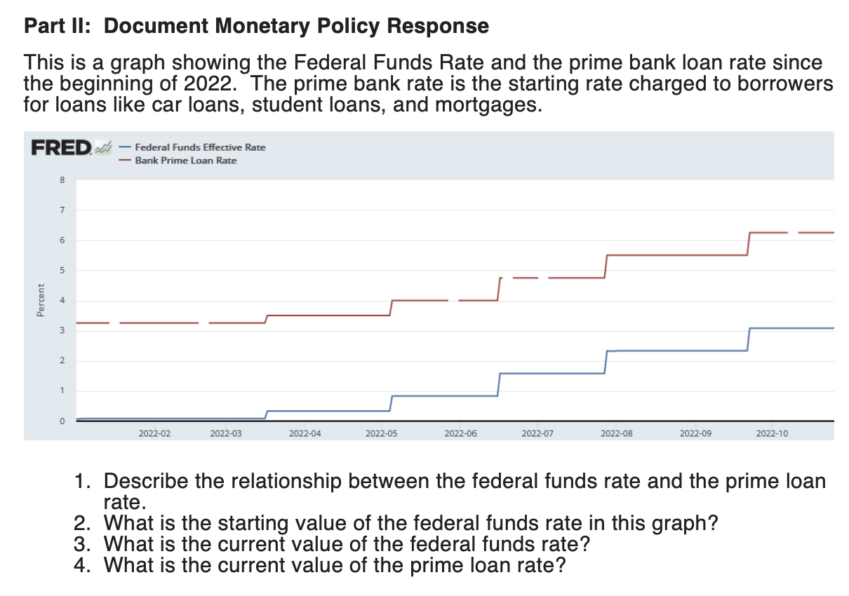 Solved Part II: Document Monetary Policy Response This is a | Chegg.com