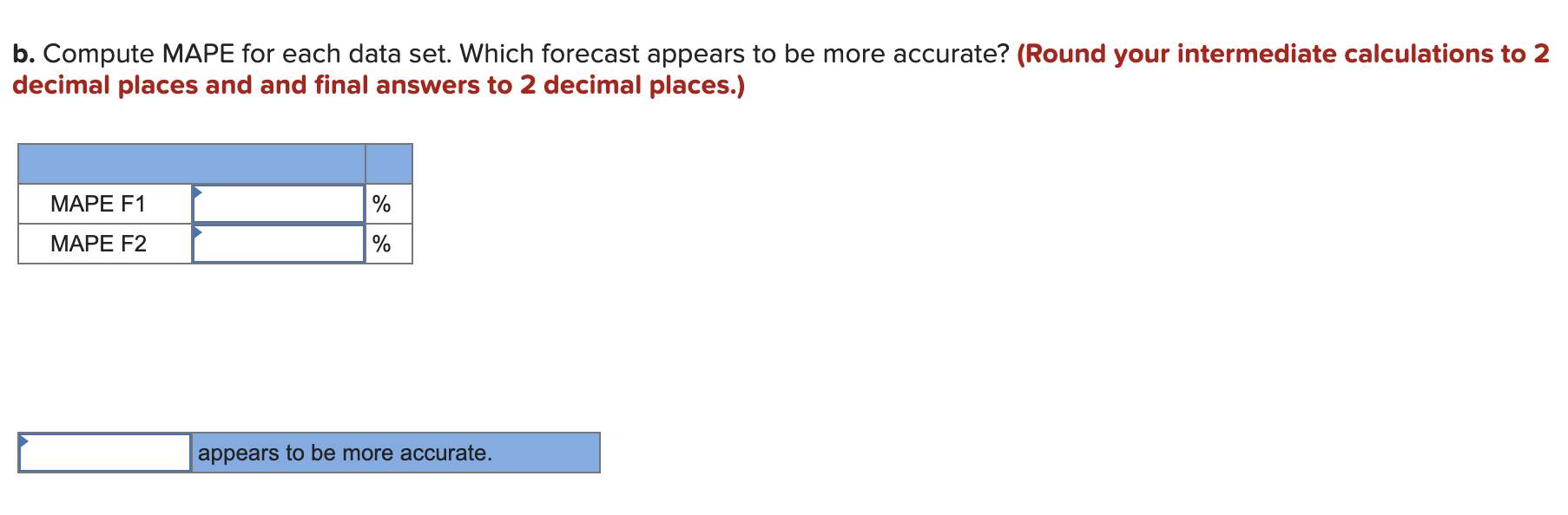 Solved Two different forecasting techniques (F1 and F2) were | Chegg.com