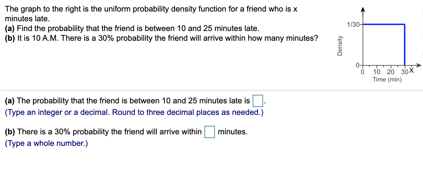 Solved The graph to the right is the uniform probability | Chegg.com