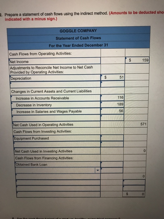 Solved E12-7 Preparing and Evaluating a Simple Statement of | Chegg.com