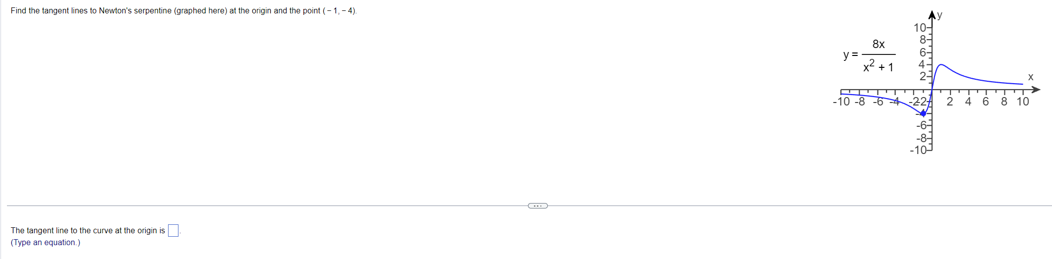 Solved Find the tangent lines to Newton's serpentine | Chegg.com