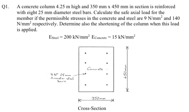 Solved A concrete column 4.25 m high and 350 mm×450 mm in | Chegg.com