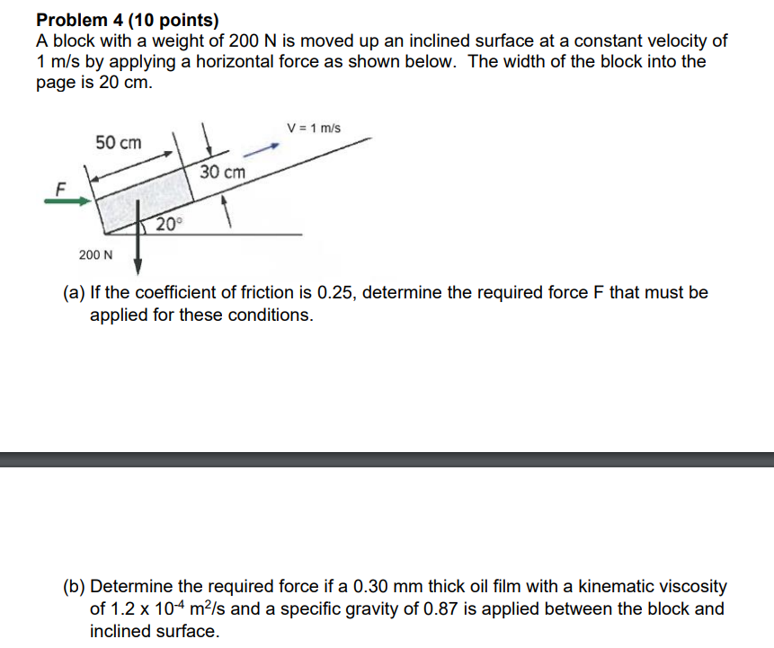 Solved Problem 4 (10 points) A block with a weight of 200 N | Chegg.com