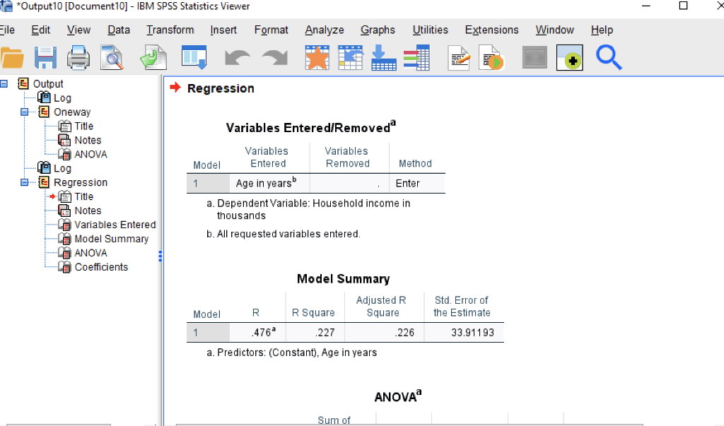 Solved *Output 10 [Document10] - IBM SPSS Statistics Viewer | Chegg.com