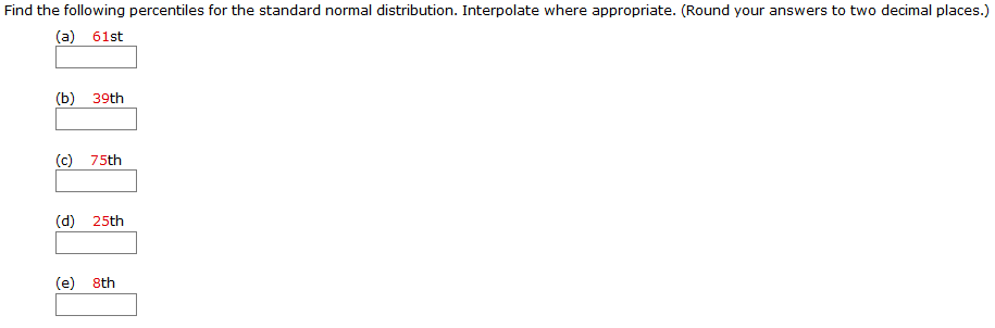 Solved Find the following percentiles for the standard | Chegg.com