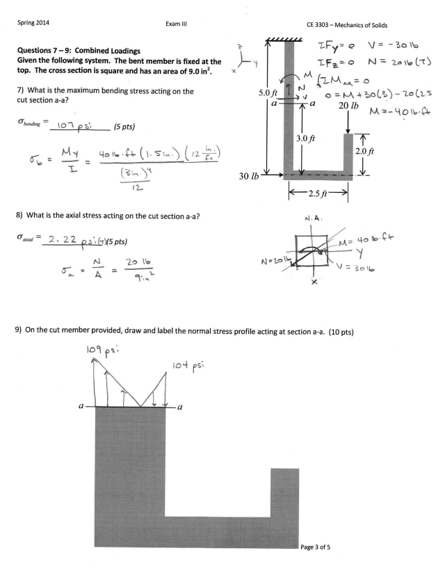 Solved Questions 7-9: Combined Loadings Given the following | Chegg.com