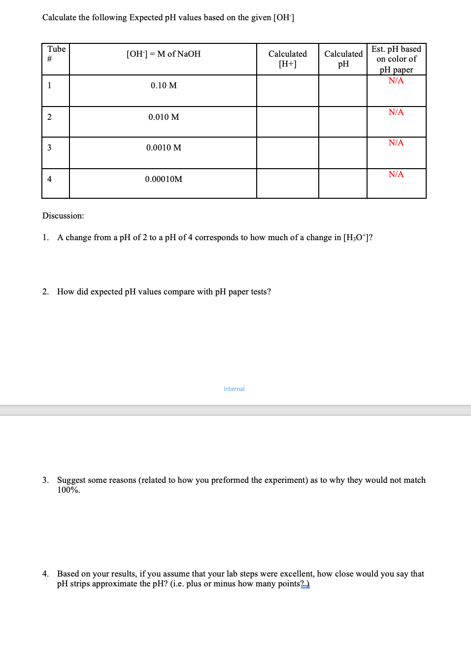 Solved Calculate the following Expected pH values based on | Chegg.com