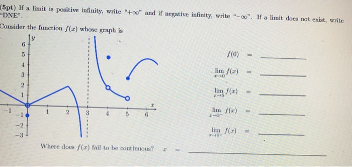 Solved (5pt) If a limit is positive infinity, write + DNE | Chegg.com