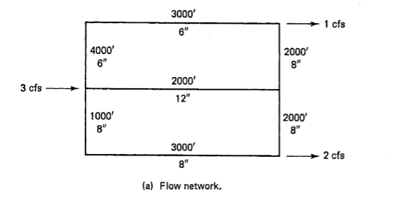 Solved This assignment consists in repeating example 1-8 in | Chegg.com