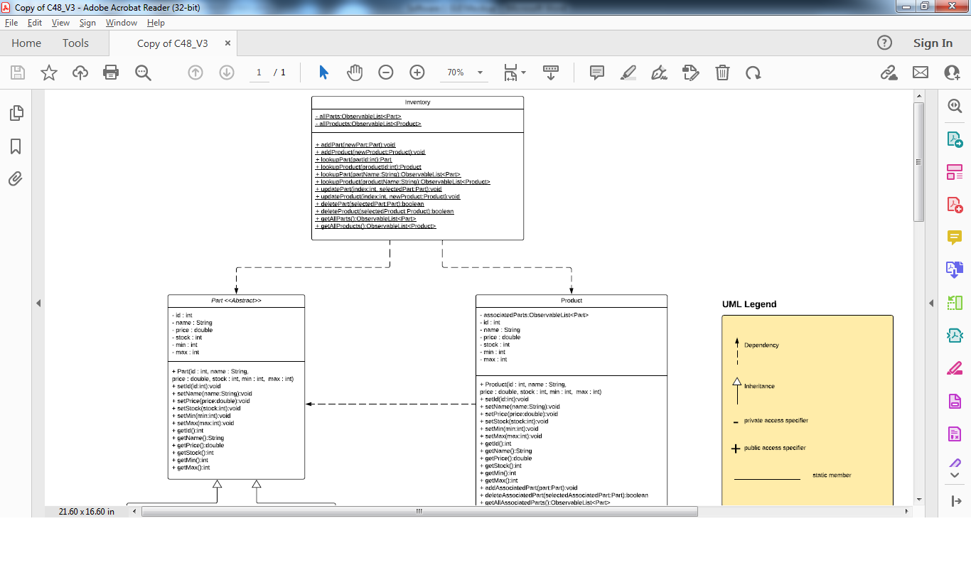 Java 1 You are working for a small manufacturing | Chegg.com