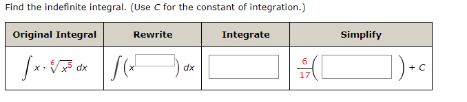 Solved Find the indefinite integral. (Use C for the constant | Chegg.com