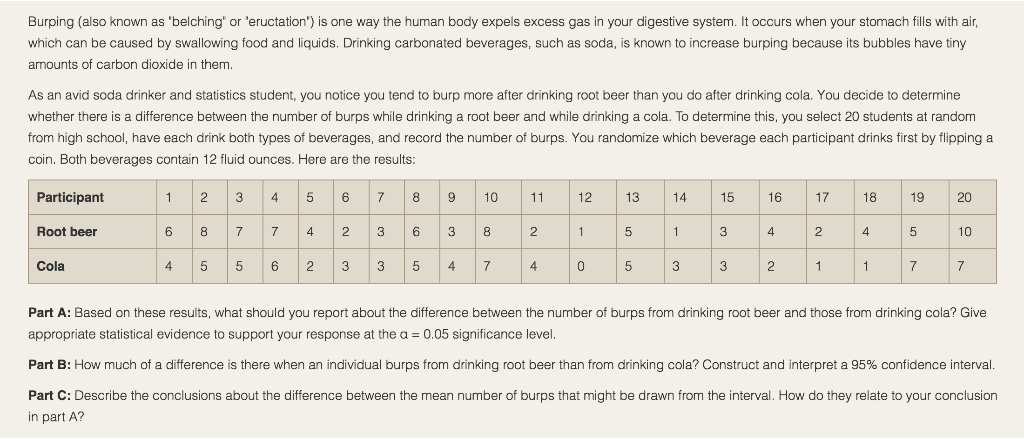 Solved Burping (also known as 'belching" or 'eructation') is | Chegg.com