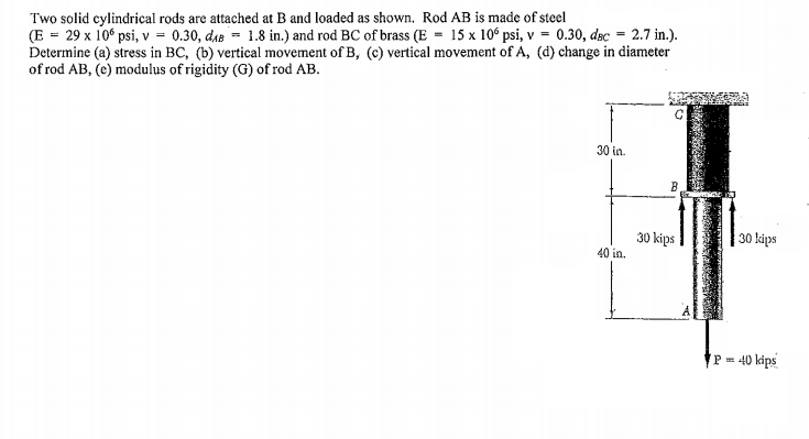 Solved Two solid cylindrical rods are attached at B and | Chegg.com