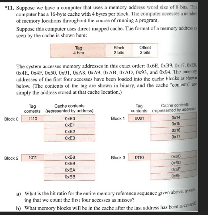 Solved 2) Read problem #11 on page 404. Use the same memory | Chegg.com
