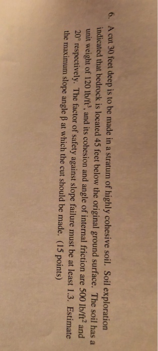 Solved A cut 30 feet deep is to be made in a stratum of | Chegg.com