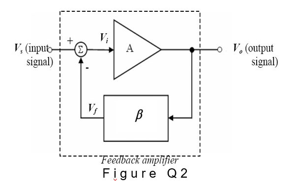 Solved E l e c t r o n i c C i r c u i t A n a | Chegg.com