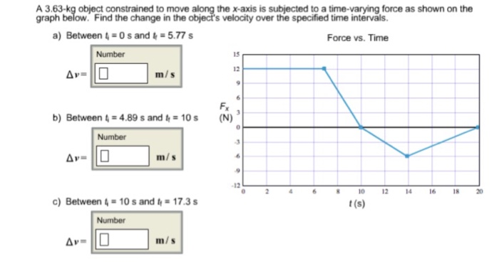 Solved A 3.63-kg object constrained to move along the x-axis | Chegg.com