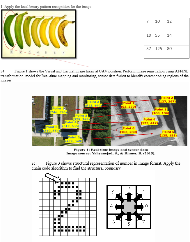 Solved 1. Apply the local binary pattern recognition for the | Chegg.com