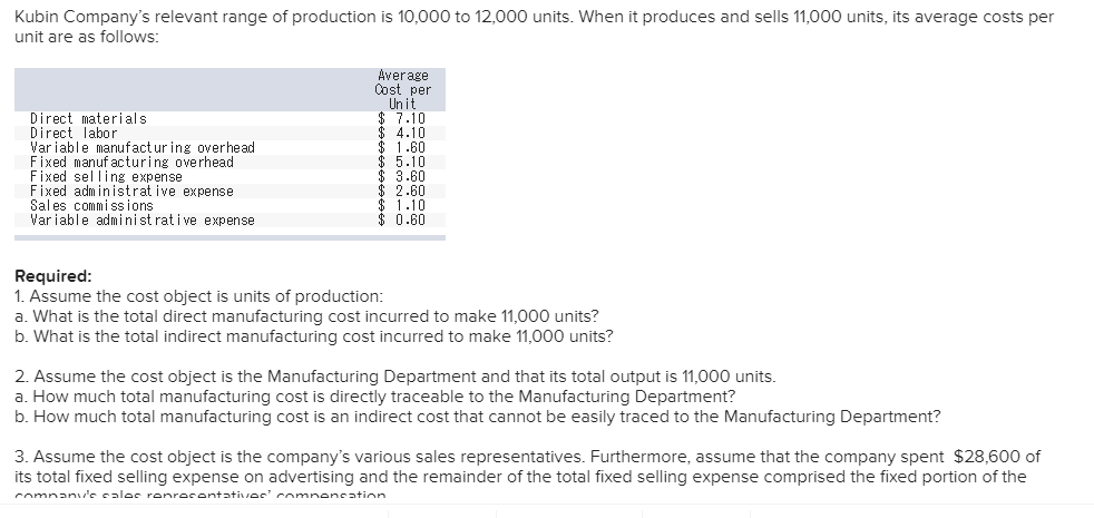 Fixed Portion of Sales Representatives Compensation Formula ...