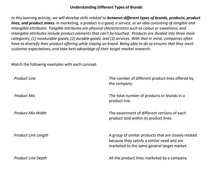 Solved In this learning activity, we will develop skills | Chegg.com