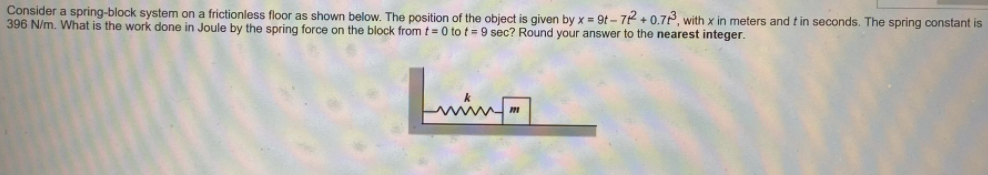 Solved onsider a spring-block system on a frictionless floor | Chegg.com