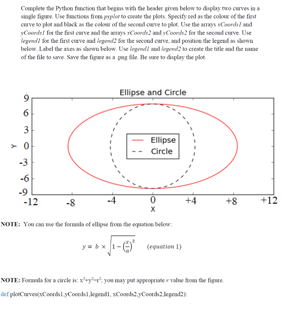Solved Complete the Python function that begins with the | Chegg.com