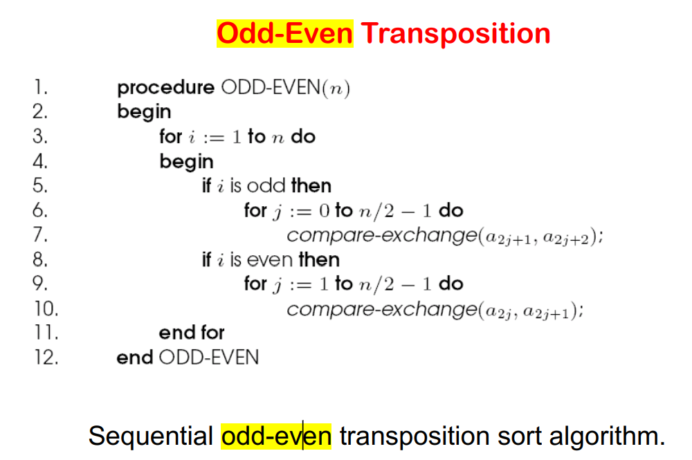 Solved Odd-Even Transposition -ar finóriooora 4. 5. 6. 7. 8. | Chegg.com