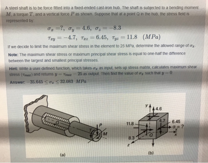 Solved A steel shaft is to be force fitted into a | Chegg.com